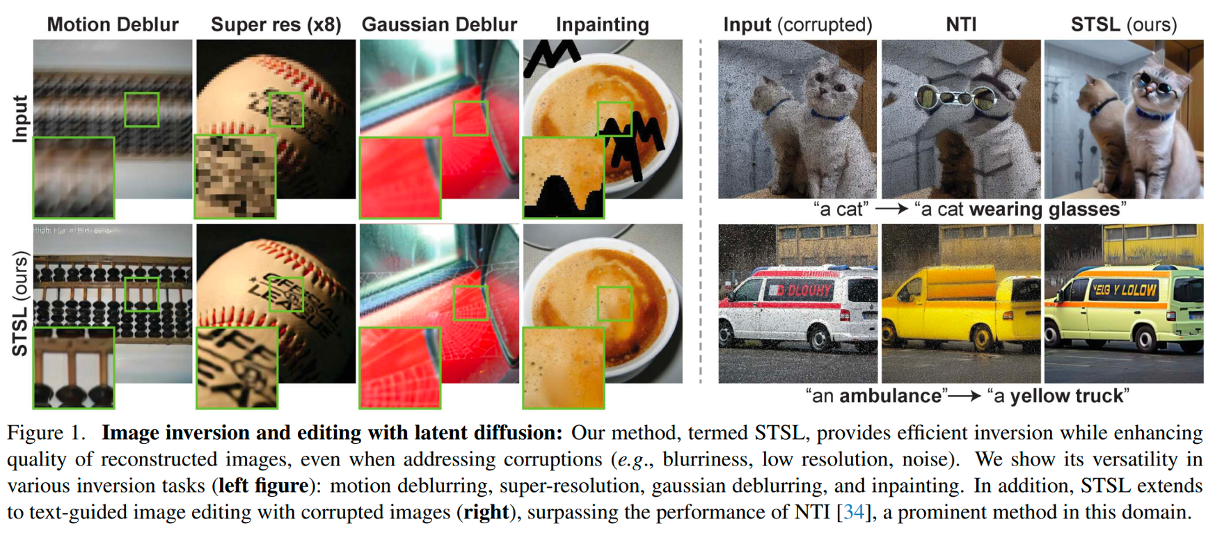 Beyond First-Order Tweedie: Solving Inverse Problems using Latent Diffusion